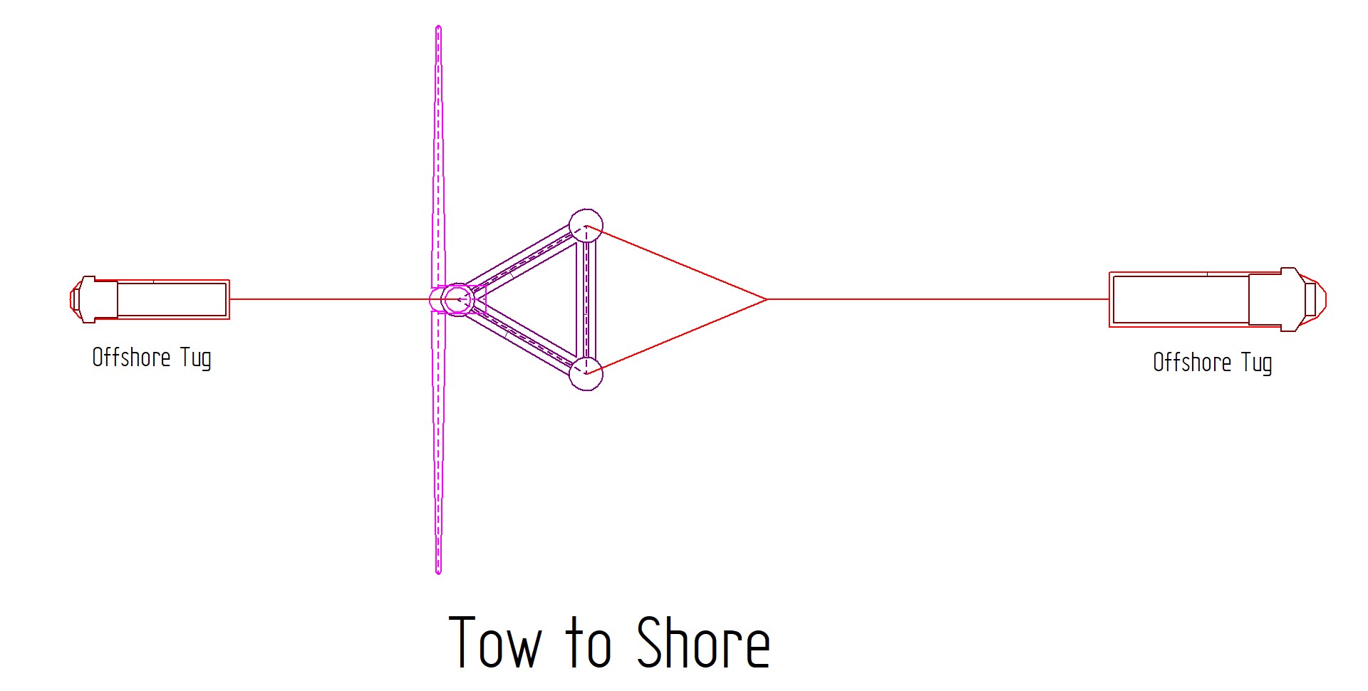 Floating Offshore Wind’s Critical Dilemma: to Tow, or Not to Tow ...