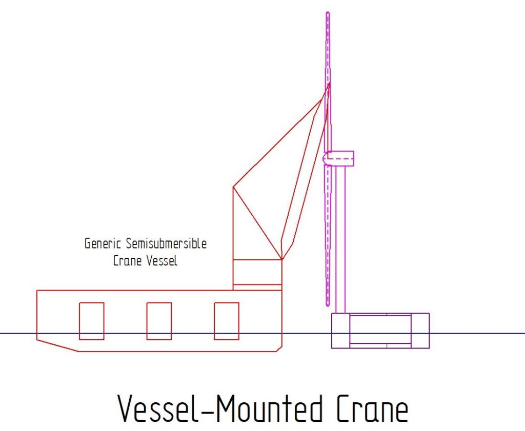Floating Offshore Wind’s Critical Dilemma: to Tow, or Not to Tow ...